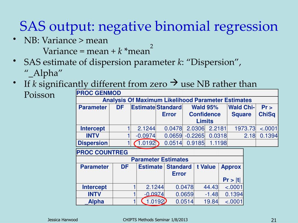 Sas jmp negative binomial regression output - vbasev Sas jmp negative binomial regression output - vbasev
