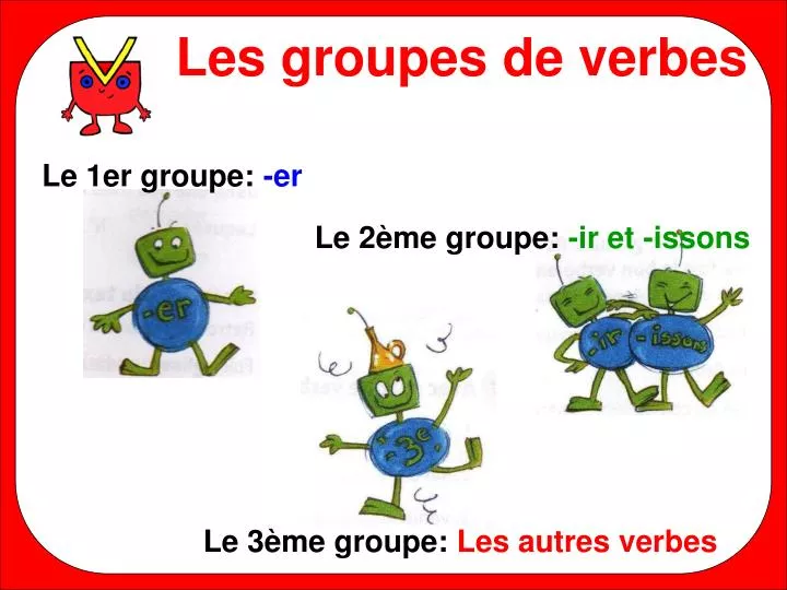 PPT - Les groupes de verbes PowerPoint Presentation, free download - ID ...