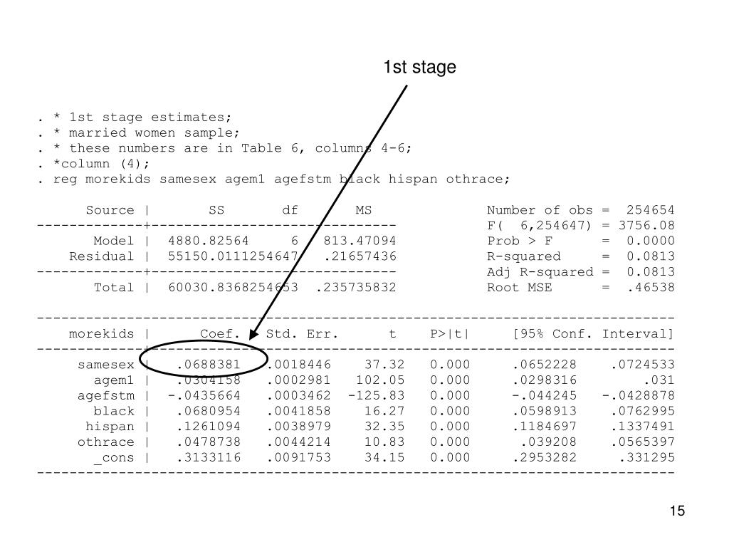 PPT - Angrist/Evans Angrist/Krueger PowerPoint Presentation, free ...