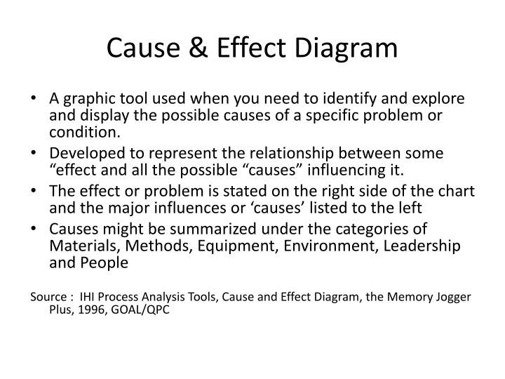 PPT - Cause & Effect Diagram PowerPoint Presentation - ID:6767534