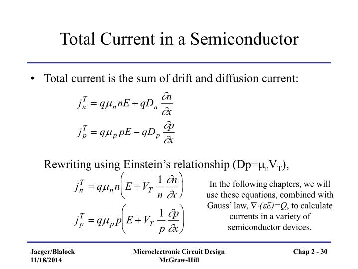 PPT - Chapter 2 Solid-State Electronics PowerPoint Presentation - ID ...