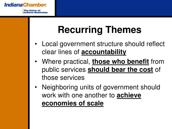 PPT - 1851 PowerPoint Presentation - ID:6767778