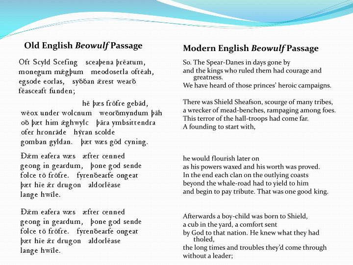 PPT - Beowulf PowerPoint Presentation - ID:6768000