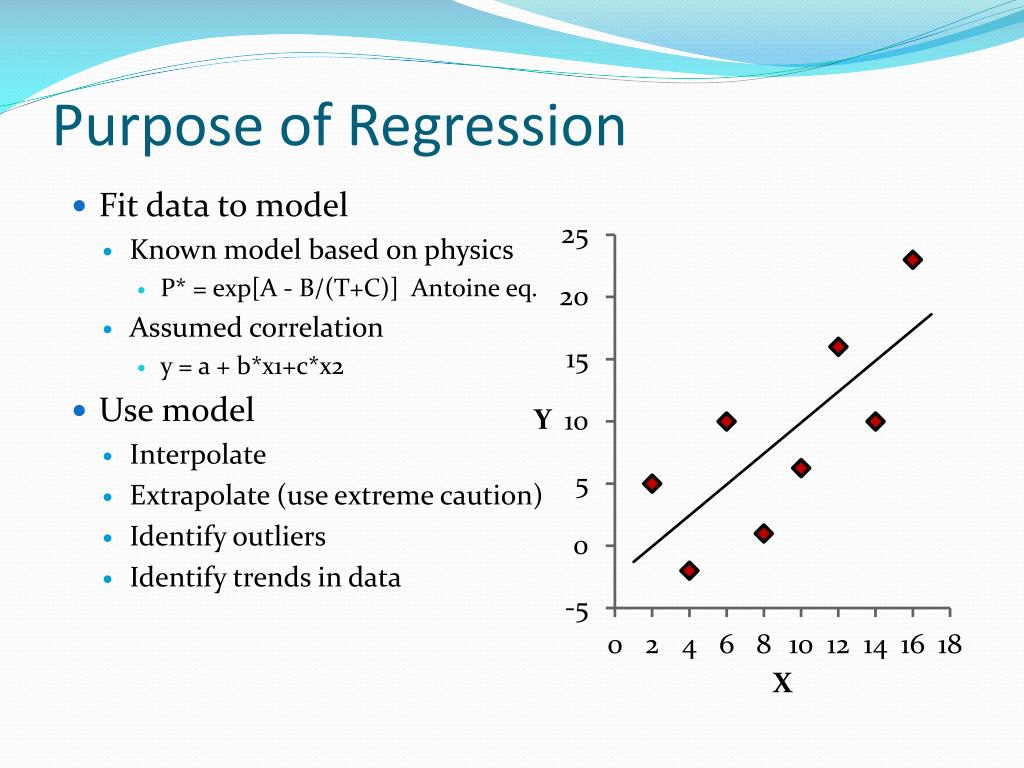 PPT - Regression Analysis PowerPoint Presentation, free download - ID ... PPT - Regression Analysis PowerPoint Presentation, free download - ID ...