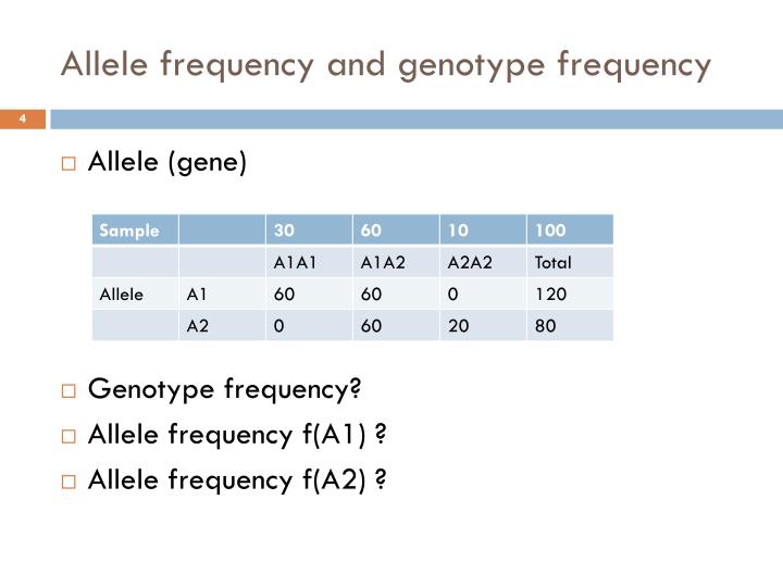 PPT - GENETIC EPIDEMIOLOGY PowerPoint Presentation - ID:6769009