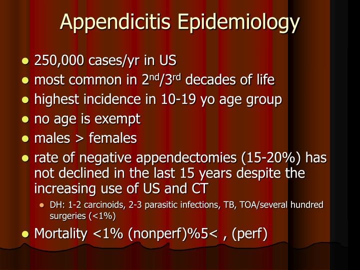 PPT - Appendicitis PowerPoint Presentation - ID:6769039