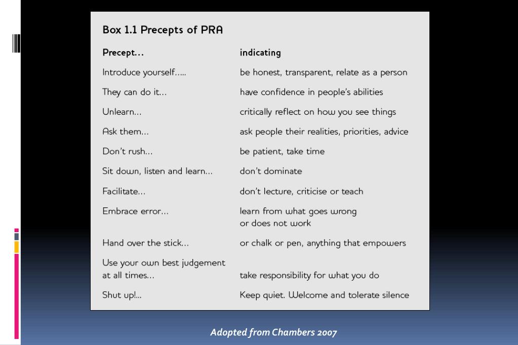 PPT - Participatory Rural Appraisal PowerPoint Presentation, free ...