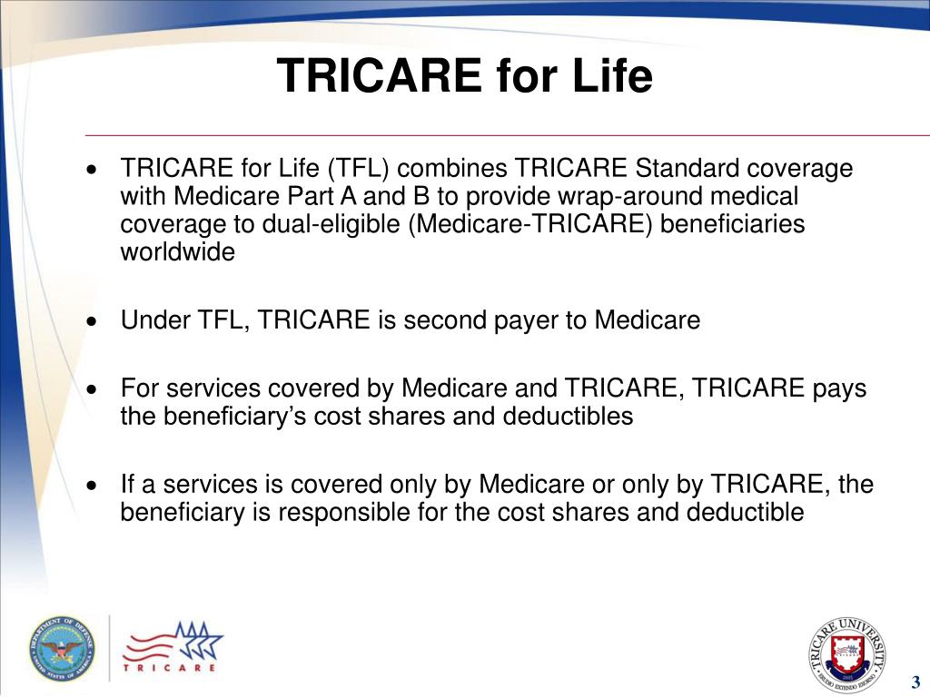 Ppt Module 9 Medicare And Tricare Powerpoint Presentation Free