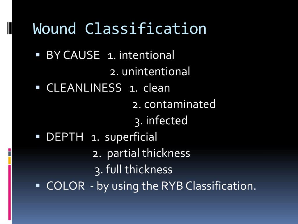 PPT - WOUND CARE PowerPoint Presentation, free download - ID:6769819