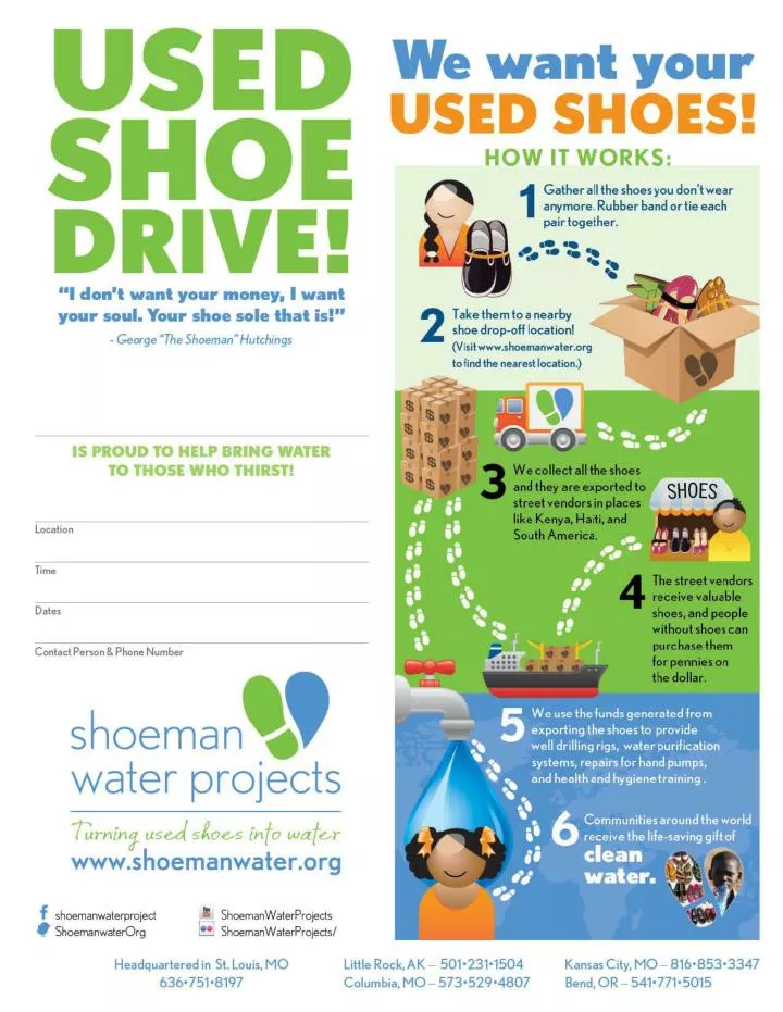 PPT - swp flyer PowerPoint Presentation, free download - ID:6770691