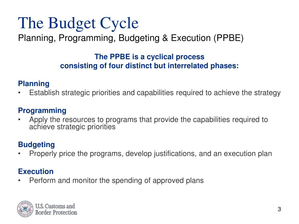 PPT - Susan Shuback Executive Director for Budget U.S. Customs and ...