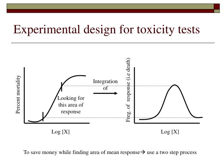 PPT - Acute and Chronic Toxicity Testing PowerPoint Presentation - ID ...