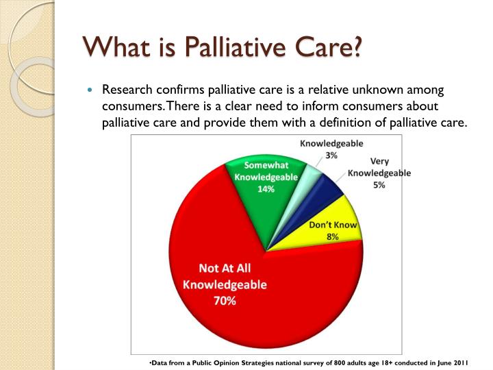 PPT - Hospice and Palliative Care PowerPoint Presentation - ID:6771845