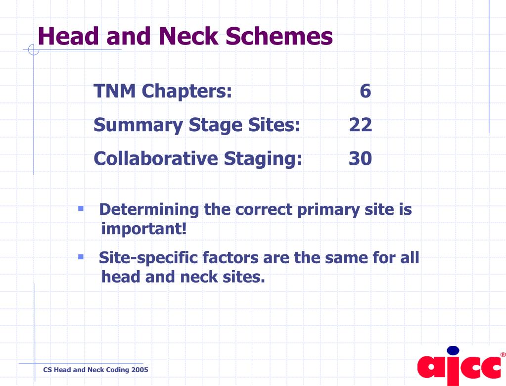 PPT - The Anatomy of Collaborative Staging: Head and Neck PowerPoint ...