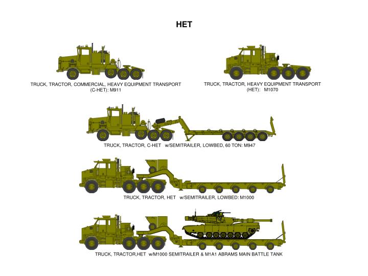 PPT - VEHICLE ICONS PowerPoint Presentation - ID:6772092