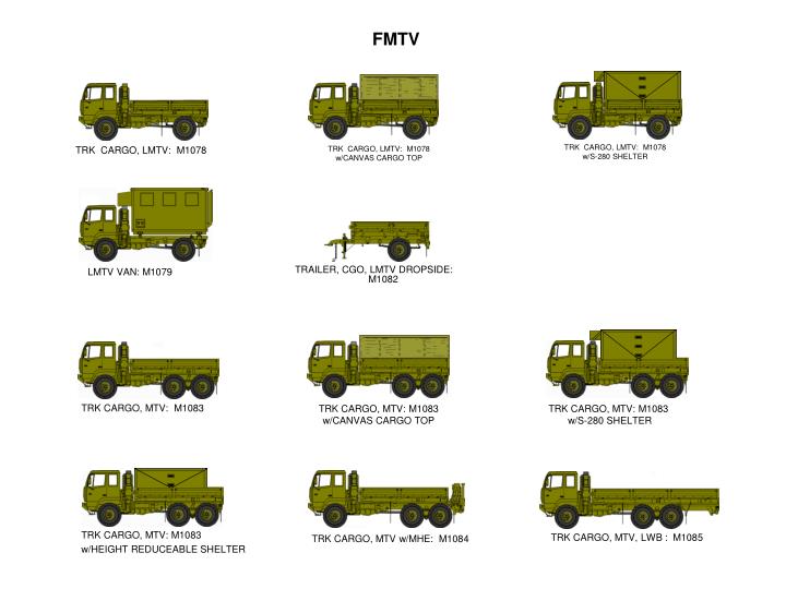 PPT - VEHICLE ICONS PowerPoint Presentation - ID:6772092