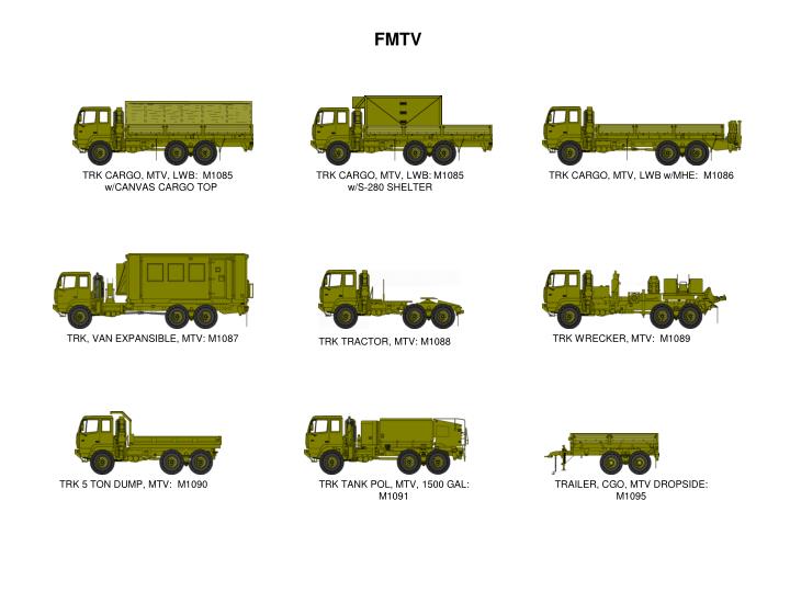 PPT - VEHICLE ICONS PowerPoint Presentation - ID:6772092