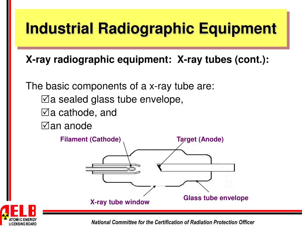 PPT - RADIATION SAFETY PROCEDURES IN INDUSTRIAL RADIOGRAPHY PowerPoint ...