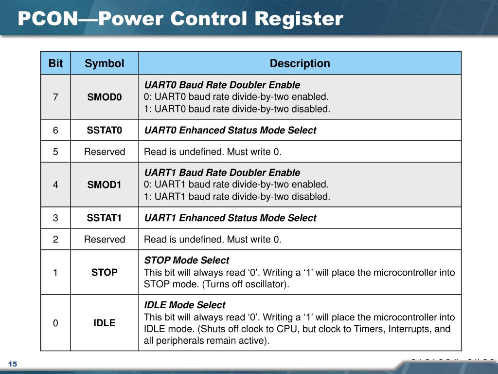 PPT - Lecture 10 PowerPoint Presentation, free download - ID:6772282