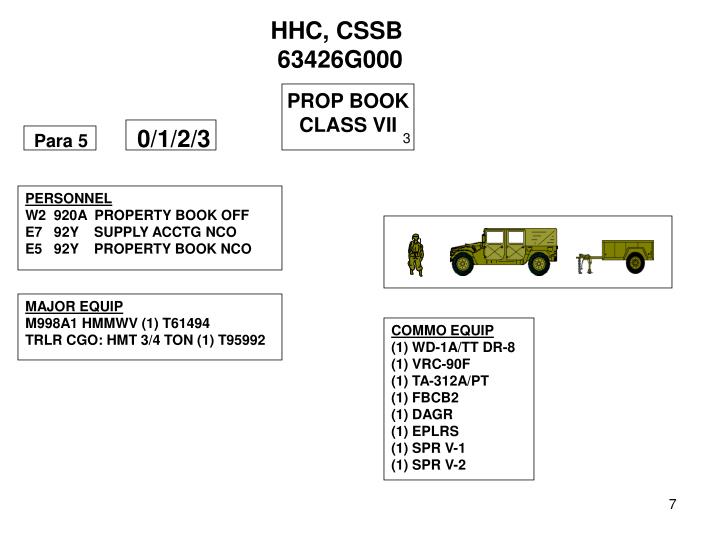 PPT - CSSB PowerPoint Presentation - ID:6772412