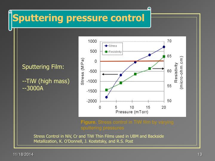 PPT - Stress control of thin films in Plasma deposition PowerPoint ...