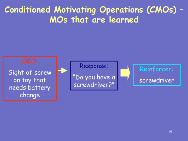 PPT - Motivating Operations PowerPoint Presentation - ID:6772680