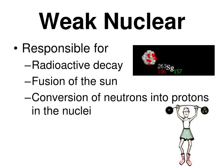 PPT - Aim: How can we explain the four fundamental forces and the ...