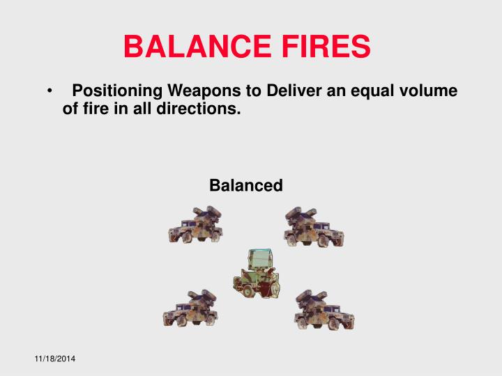 PPT - Air Defense Artillery FD6 PowerPoint Presentation - ID:6773028
