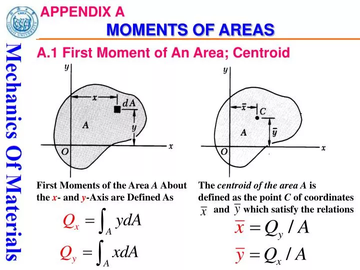 PPT APPENDIX A MOMENTS OF AREAS PowerPoint Presentation Free PPT APPENDIX A MOMENTS OF AREAS PowerPoint Presentation Free