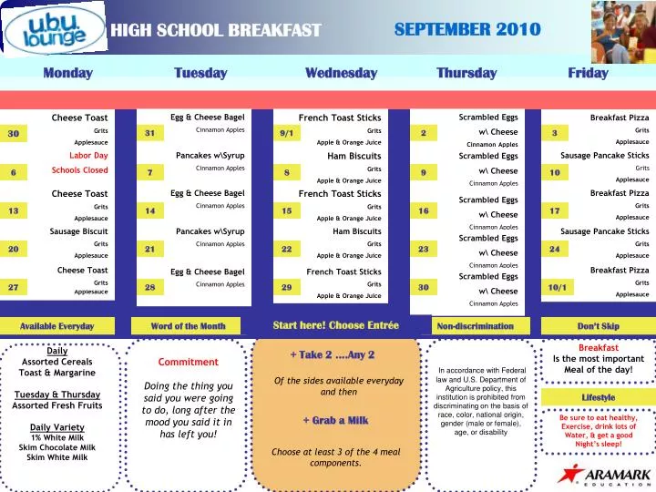 PPT - HIGH SCHOOL BREAKFAST PowerPoint Presentation, free download - ID ...