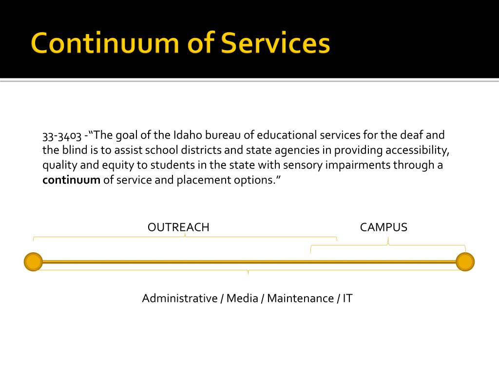 PPT - Idaho Educational Services for the Deaf and the Blind PowerPoint ...