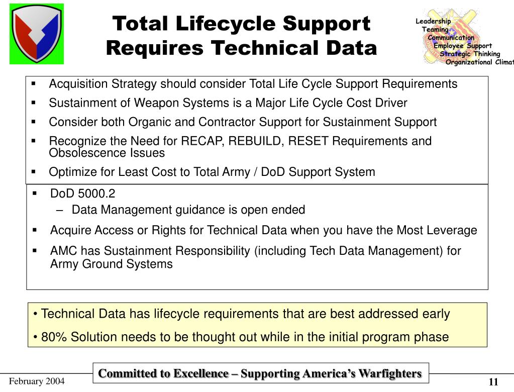 PPT - Tactical Wheeled Vehicle Conference Future of Tactical Wheeled ...