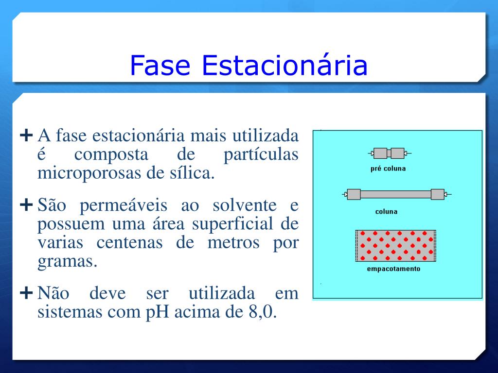 PPT - Cromatografia Liquida - CLAE PowerPoint Presentation, free ...