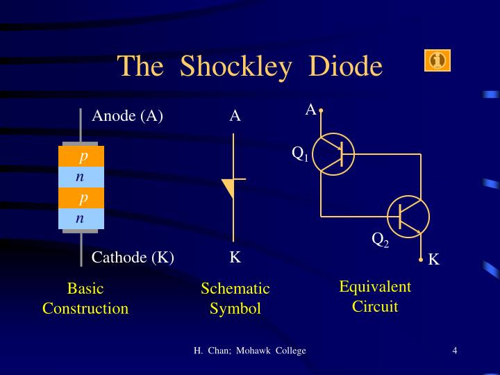PPT - ELECTRONIC CIRCUITRY PowerPoint Presentation - ID:6774302