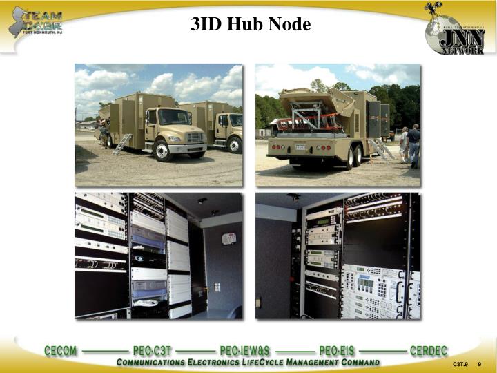 PPT - What Does the JNN Network Provide? PowerPoint Presentation - ID ...