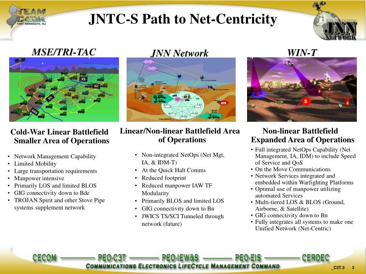 PPT - What Does the JNN Network Provide? PowerPoint Presentation - ID ...