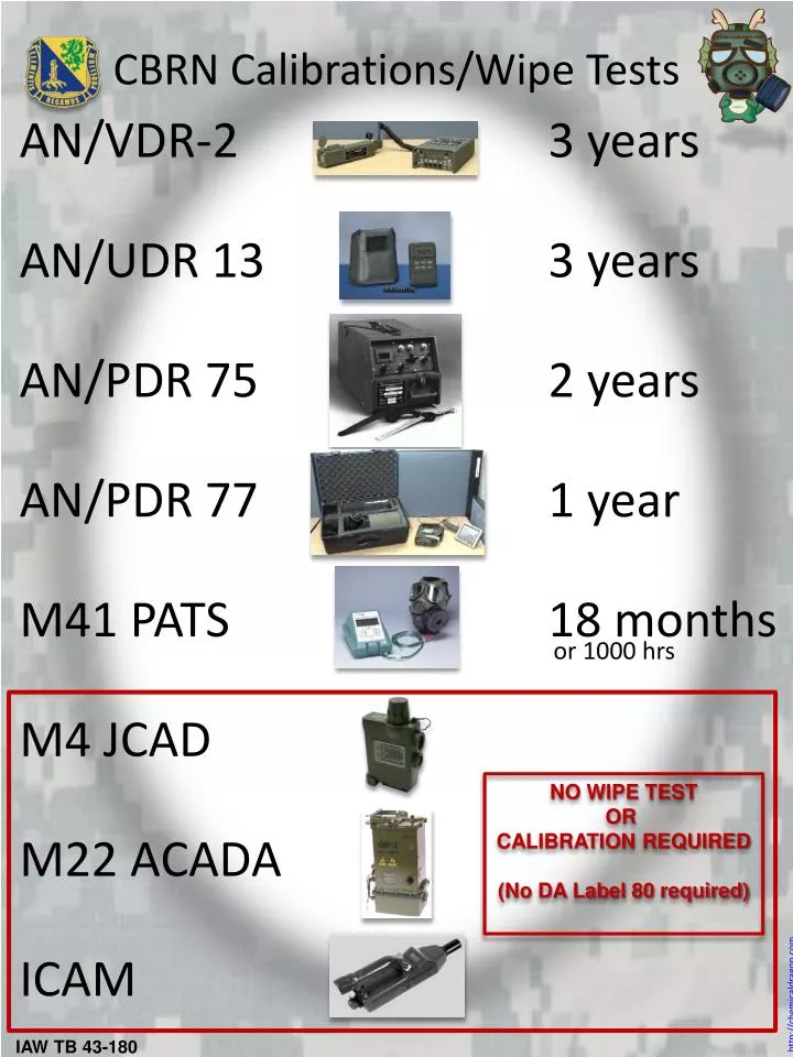 PPT - AN/VDR-2 3 years AN/UDR 13 3 years AN/PDR 75 2 years AN/PDR 77 1 ...