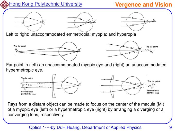 PPT - Thick Lens: PowerPoint Presentation - ID:6776428