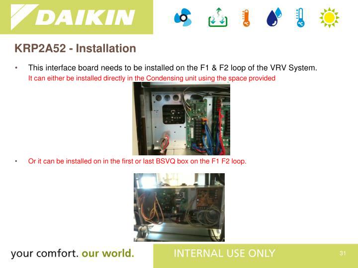 PPT - Optional PCB Training Course PowerPoint Presentation - ID:6776918