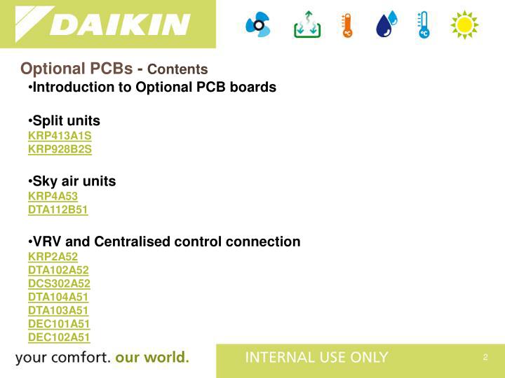 PPT - Optional PCB Training Course PowerPoint Presentation - ID:6776918