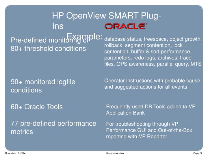 PPT - HP OpenView Enterprise IT Service Management Overview PowerPoint ...