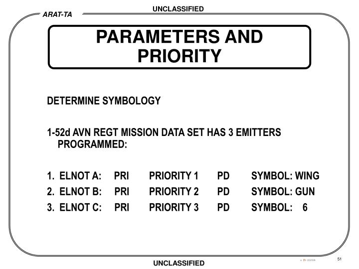 PPT - AN/APR-39A(V)1 RADAR SIGNAL DETECTING SET PowerPoint Presentation ...