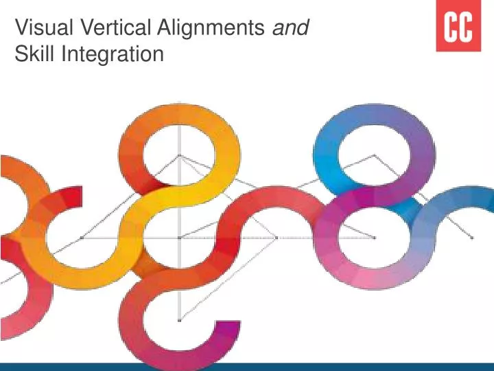 PPT - Visual Vertical Alignments and Skill Integration PowerPoint ...