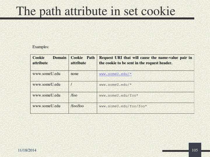 PPT - Internet Applications PowerPoint Presentation - ID:6778677