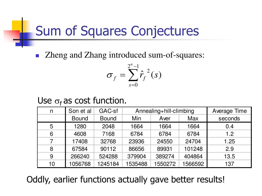 Ppt Evolving Boolean Functions Satisfying Multiple Criteria Powerpoint Presentation Id6778811