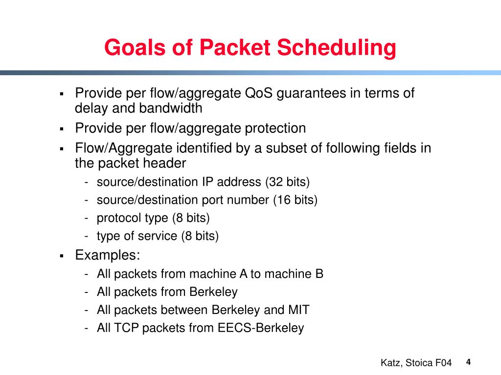 Ppt Eecs 122 Introduction To Computer Networks Packet Scheduling And Qos Powerpoint