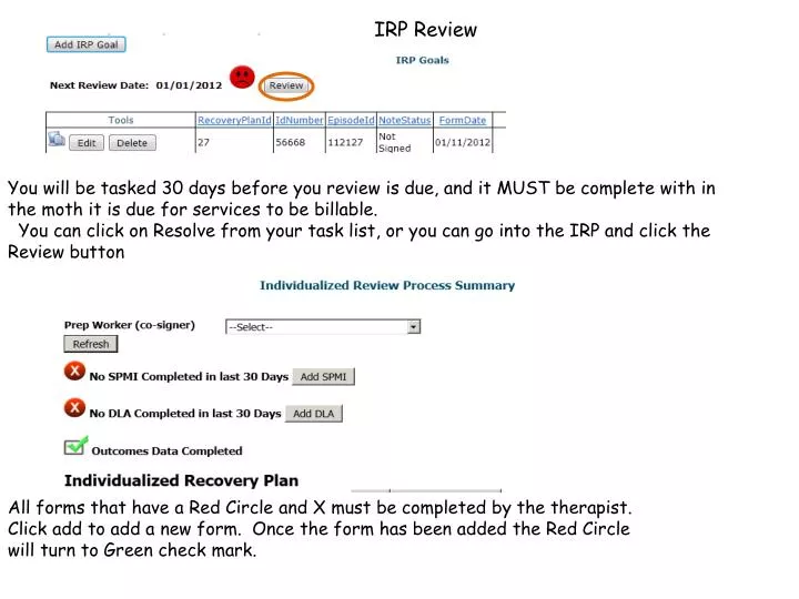 PPT - IRP Review PowerPoint Presentation, free download - ID:6779650