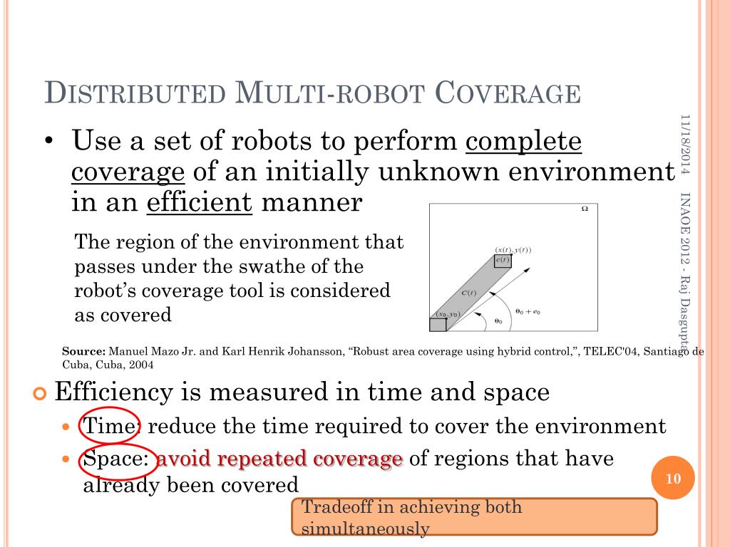 Ppt Multi Agent Coordination For Multi Robot Task Allocation And Area Coverage Powerpoint