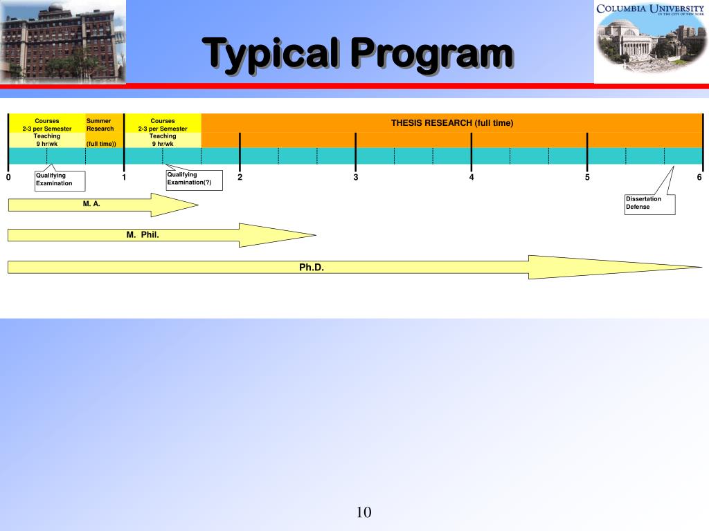 PPT - Graduate Education in the Columbia Physics Department PowerPoint ...