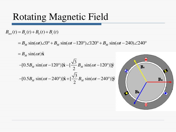 PPT - Induction Motors PowerPoint Presentation - ID:6782968